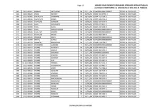 Département du Nord est () | PPT