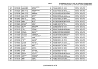 Département du Nord est () | PPT