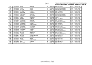 Département du Nord est () | PPT