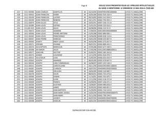 Département du Nord est () | PPT