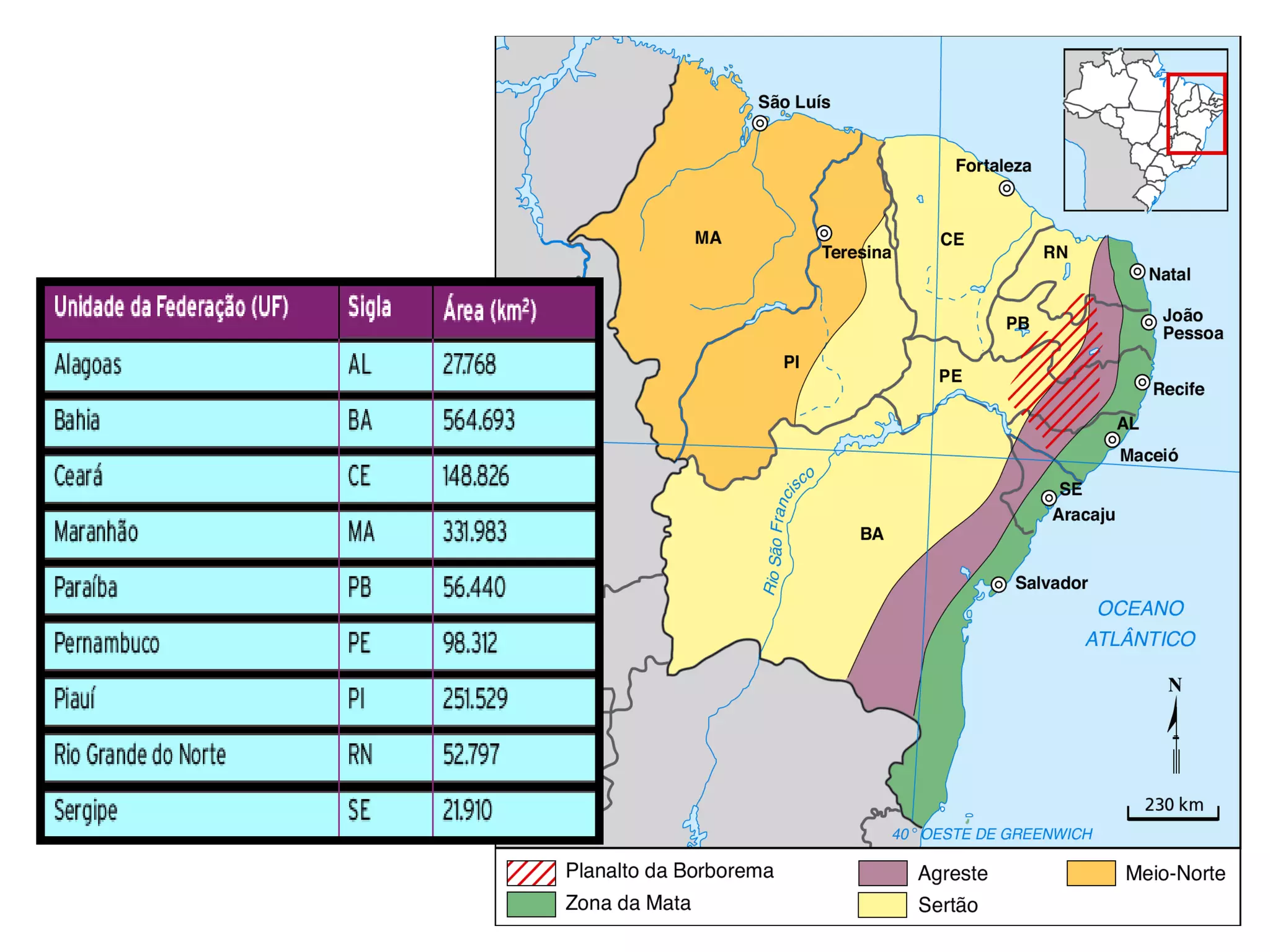 Geografia do Brasil - Região Nordeste | PPT