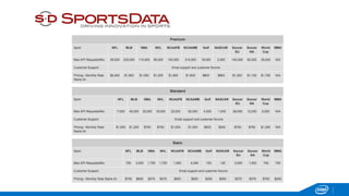 The 5 API Monetization Models and How to Measure Their Success | PPTX