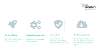 Nordic API Gateway - Head start access to all nordic banks, today | PPT