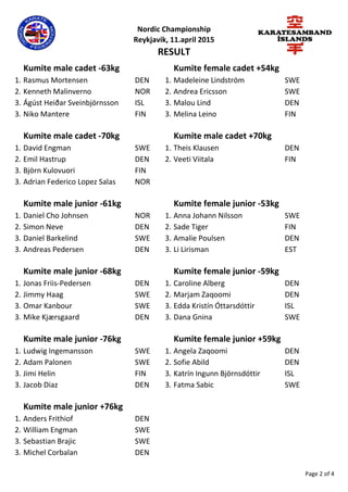 Nordic championships 2015 result | PDF
