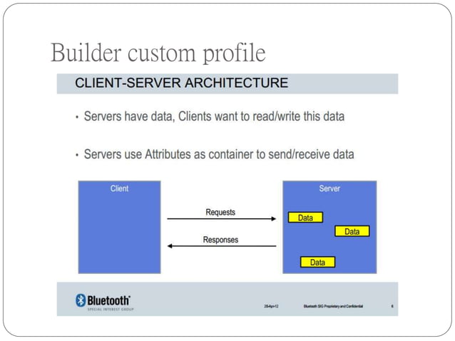 About BLE server profile | PPT