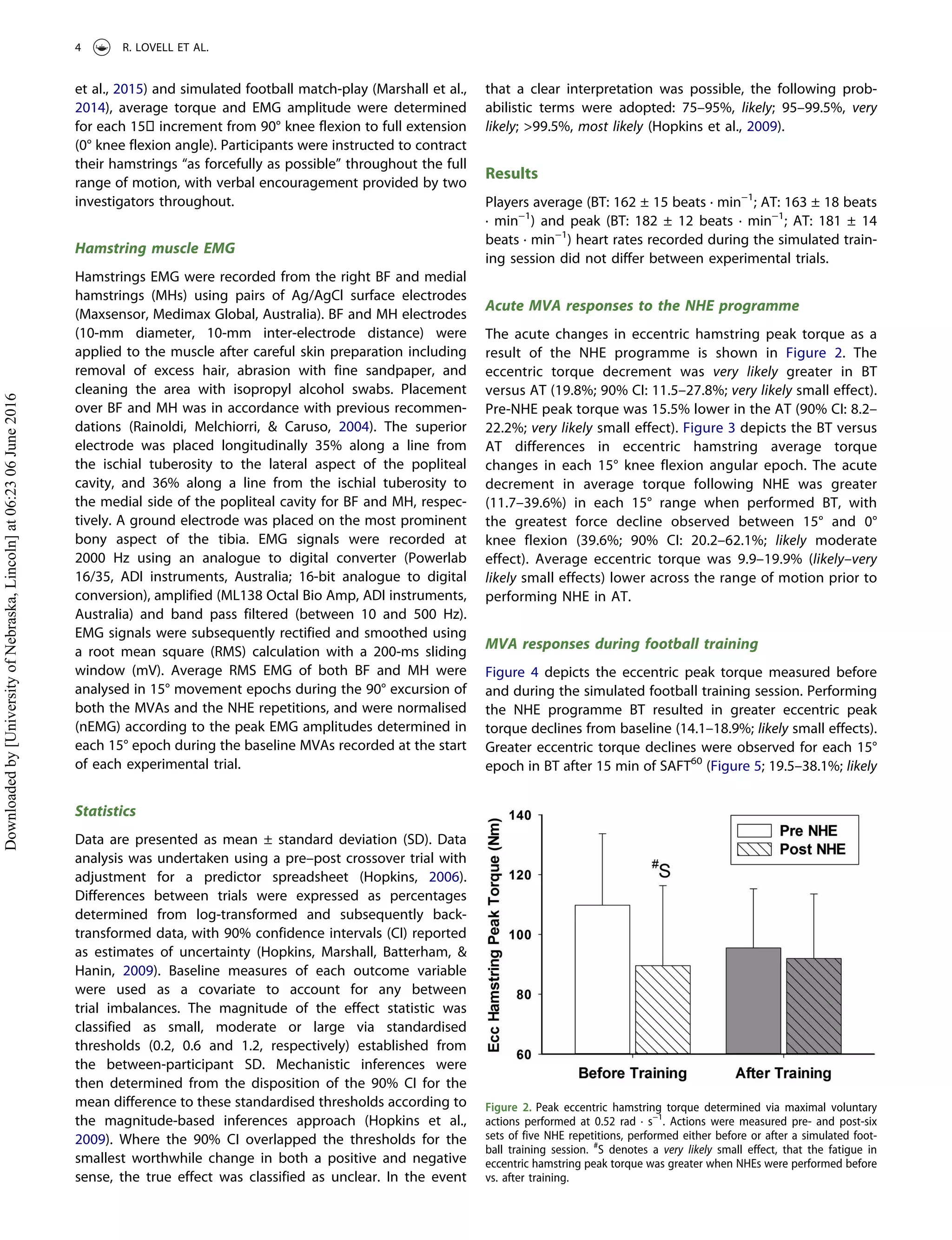 Nordic hamstring exercises | PDF