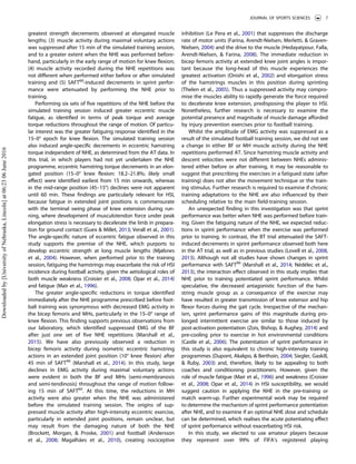 Nordic hamstring exercises | PDF