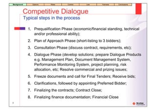 05102009 - Nordic Infrastructure Forum - Overcoming time and costs ...