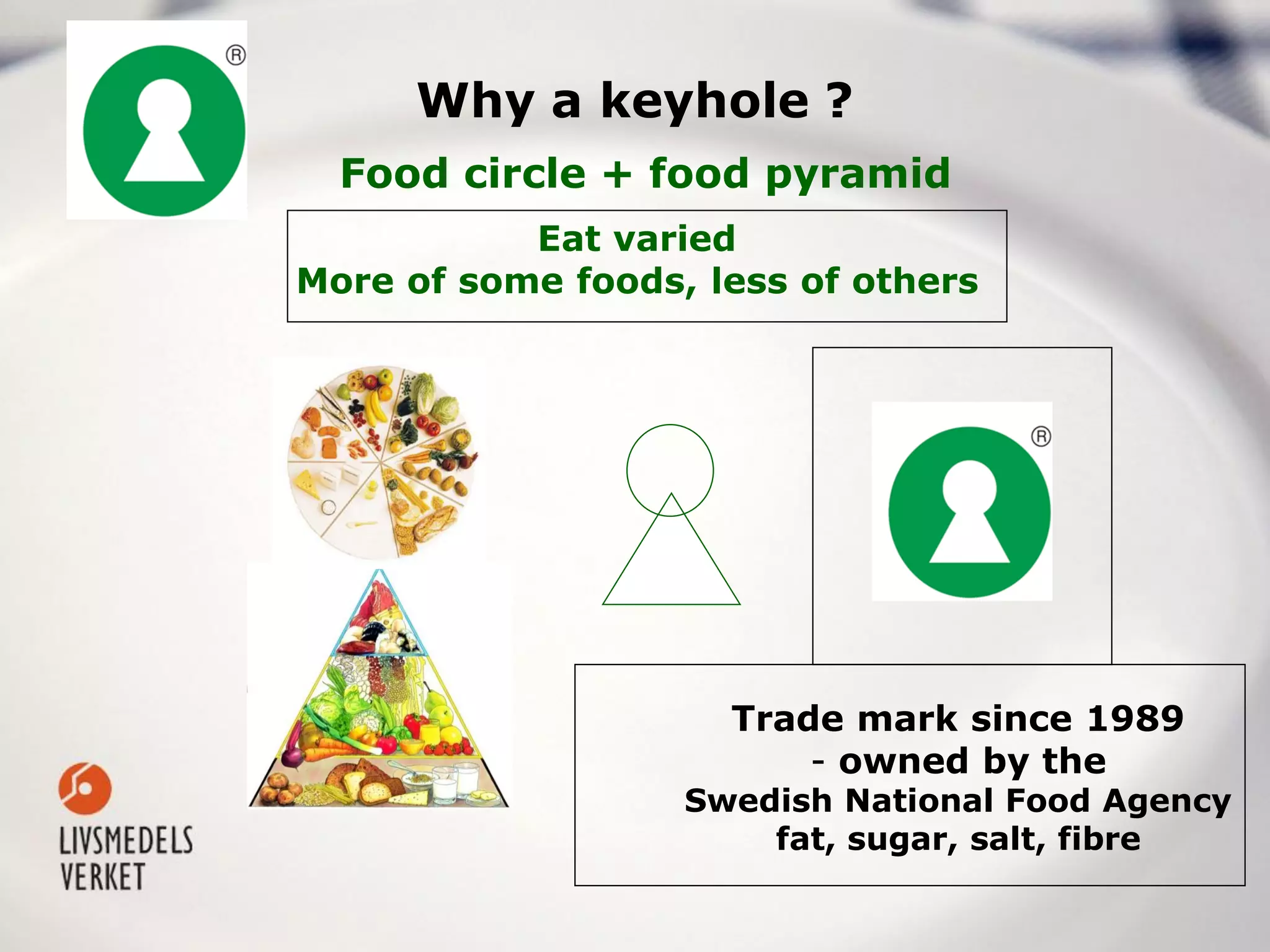 Nordic Keyhole FOP Labelling_2013 | PDF