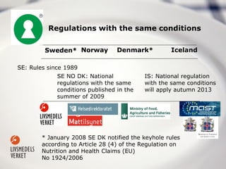 Nordic Keyhole FOP Labelling_2013 | PDF