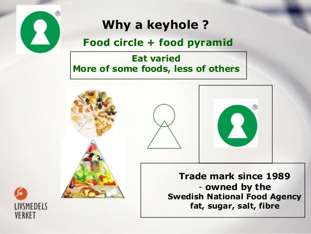 Nordic Keyhole FOP Labelling_2013