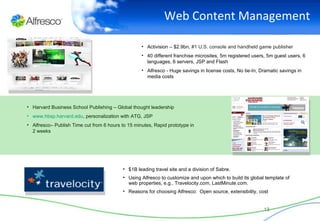 Why Alfresco ECM? | PPT