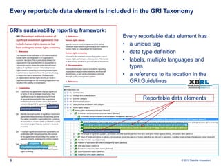 Nordic Xbrl Seminar Paul Hulst Gri Taxonomy - what is it and how can it ...