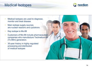 Nordion Corporate Presentation | PPT