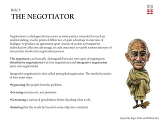 Next Practices of Project Management | PDF | Career Advice | Careers