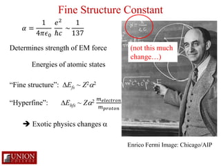 Enrico Fermi Atomic Theory