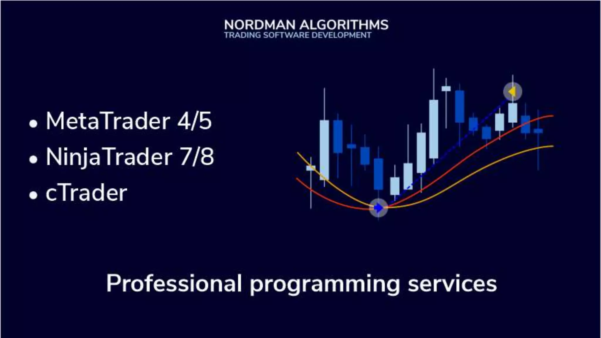 Metatrader Ninjatrader And Ctrader Programming Ppt