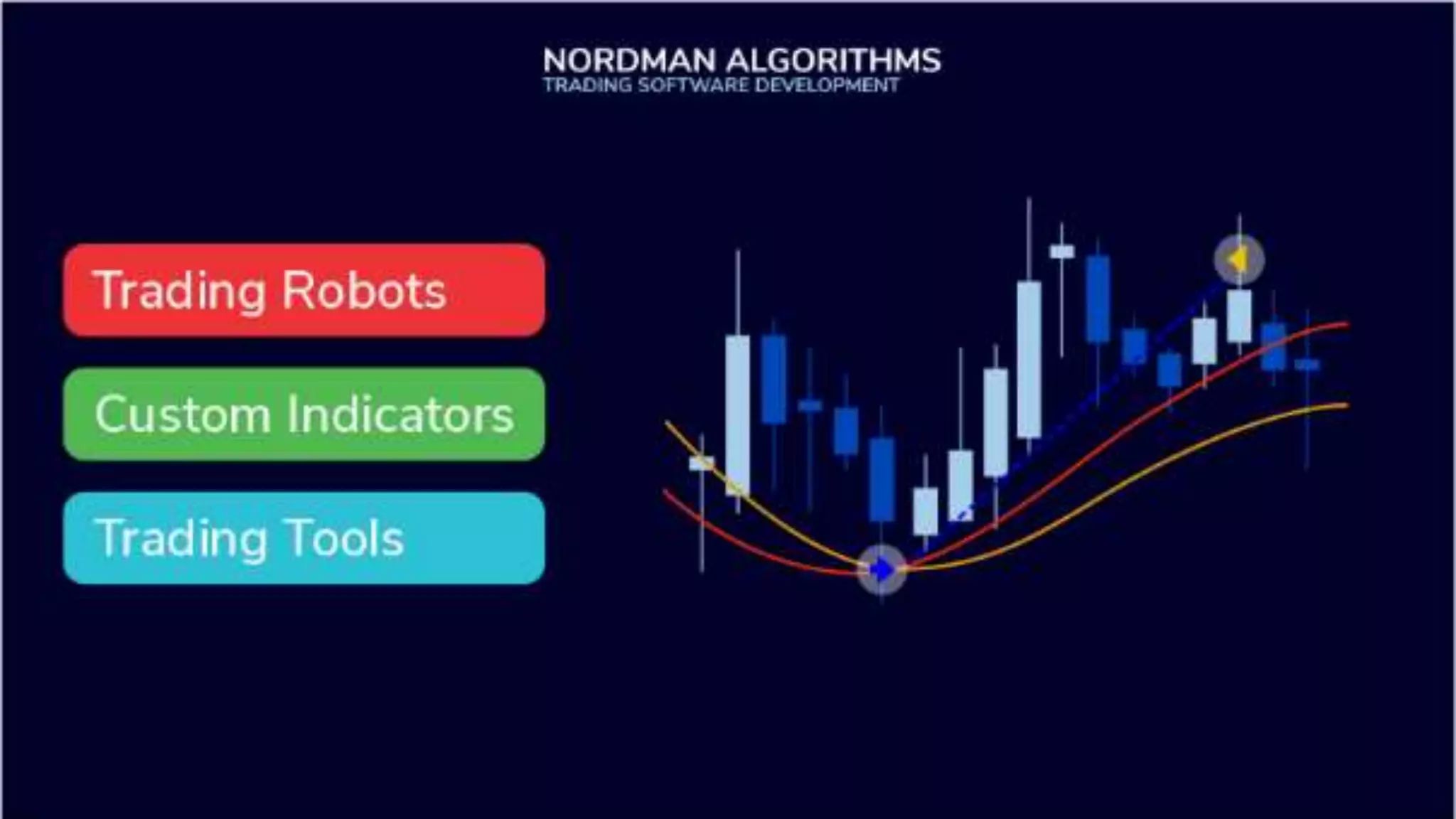 Metatrader Ninjatrader And Ctrader Programming Pptx Commodities