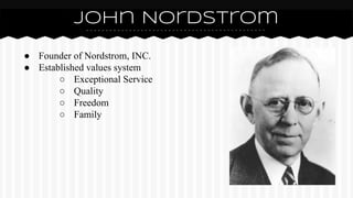 Nordstrom company presentation | PDF