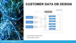 Secure, Low Latency with MongoDB | PPTX