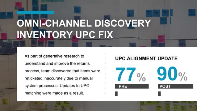 Nordstrom Rack | Hautelook: Building a Customer-Centered Culture | PPTX