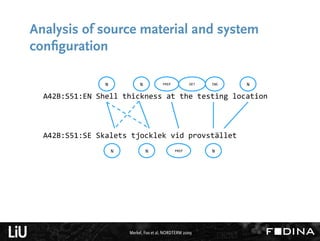 Automatic extraction and manual validation of a hierarchical English-Swedish terminology | PDF