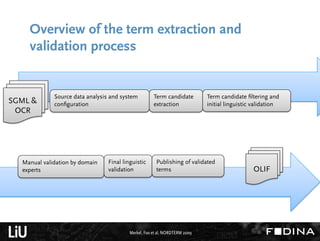 Automatic extraction and manual validation of a hierarchical English-Swedish terminology | PDF