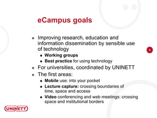 Building eCampus solutions | PPTX
