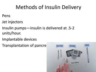 Glucose Monitoring | PPTX