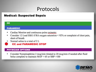 Norepinephrine education 2014 (1) | PPTX