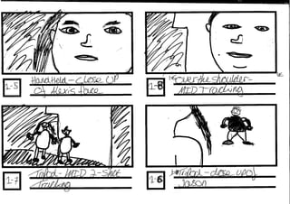 StoryBoard Adam Duffield | PDF