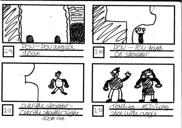 StoryBoard Adam Duffield | PDF