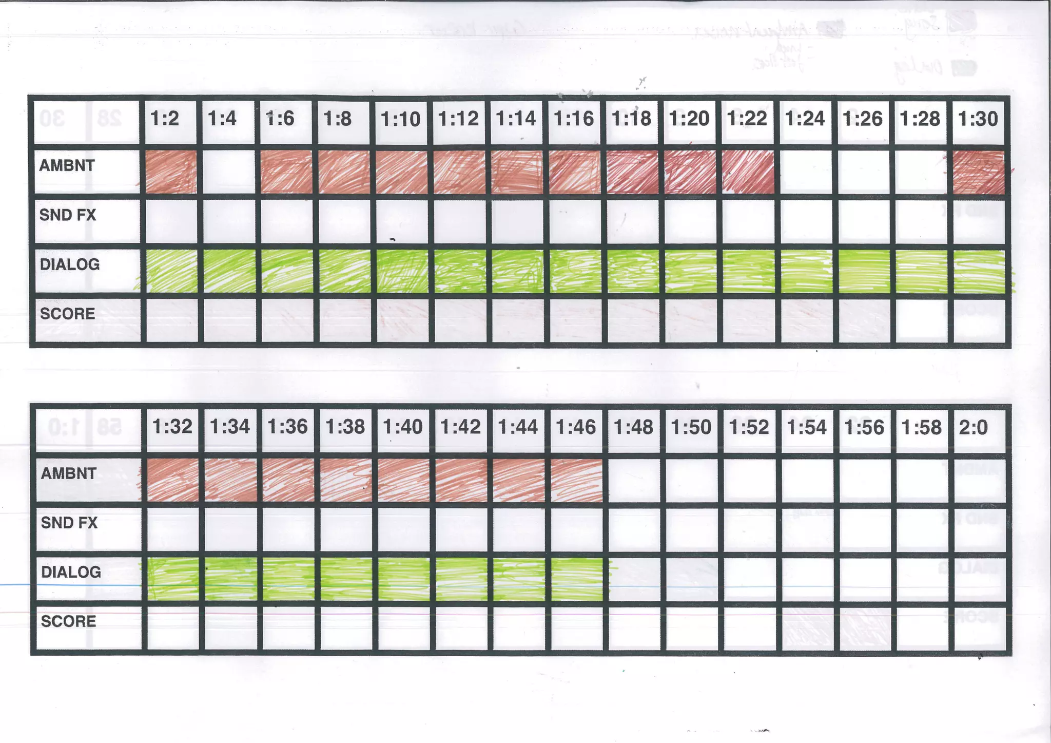audio timeline | PPT