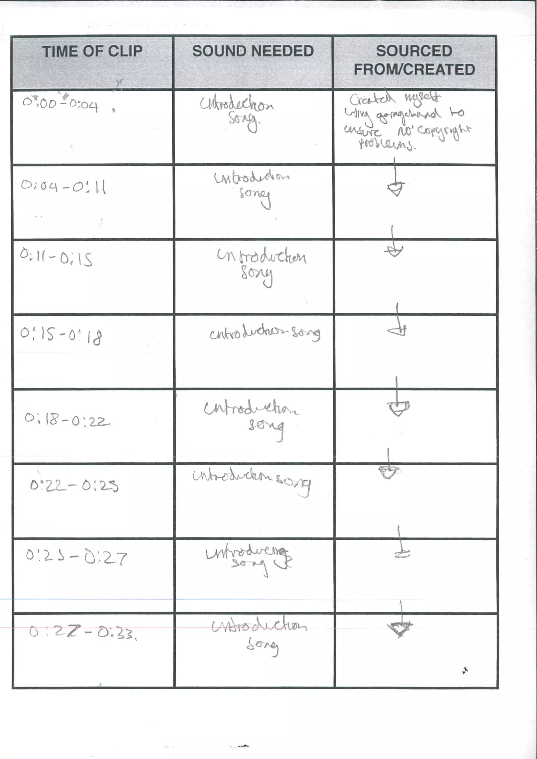 audio timeline | PPT