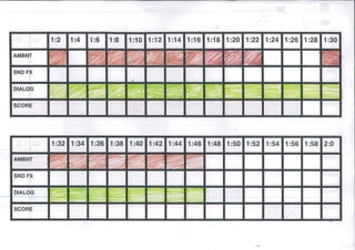 audio timeline | PPT