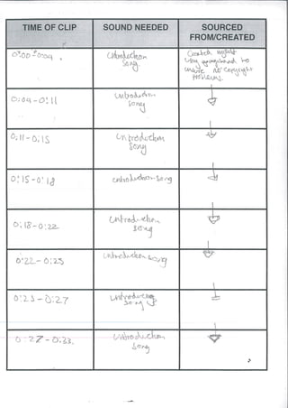 audio timeline | PPT