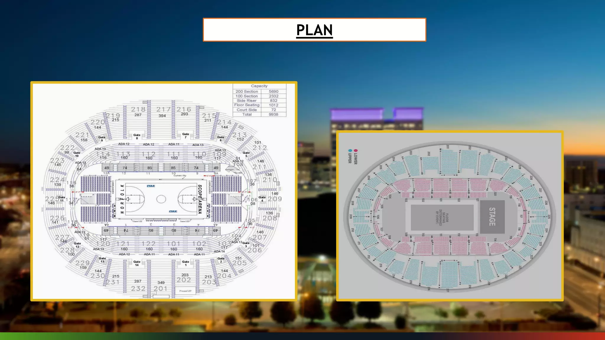 SCOPE ARENA, VIRGINIA | PDF | Rail Travel | Travel Type