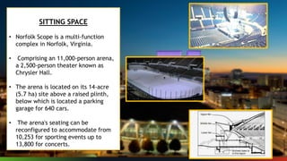 SCOPE ARENA, VIRGINIA | PDF | Rail Travel | Travel Type