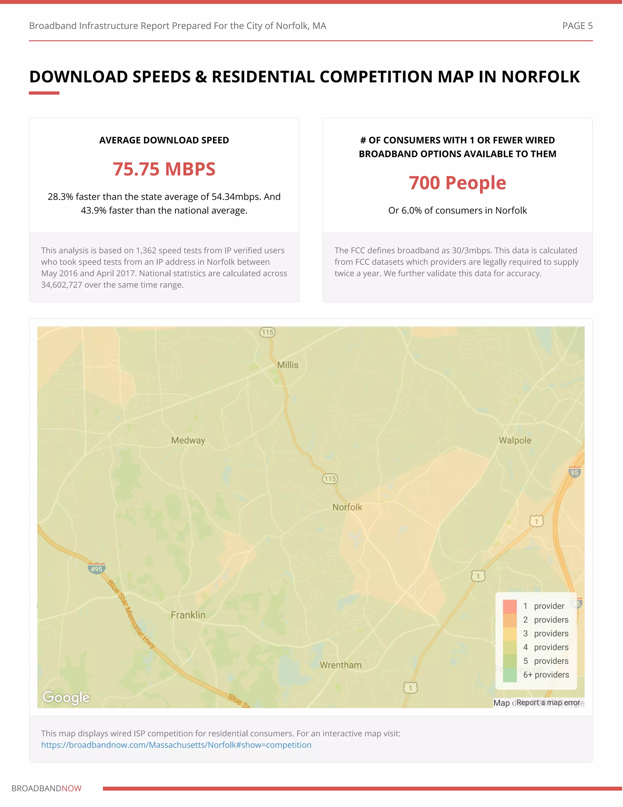 Norfolk Broadband Infrastructure Report | PDF