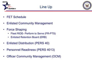 Norfolk FET Visit (Leadership brief) BUPERS3 | PPT
