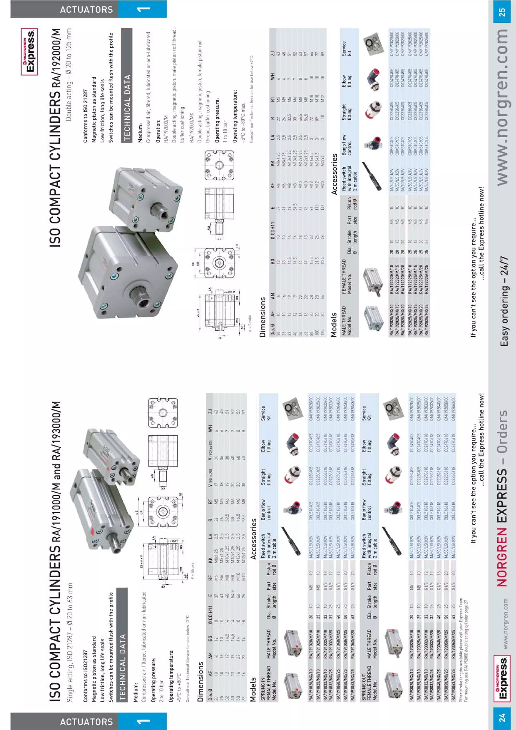 Norgren Cylinder RA | PDF