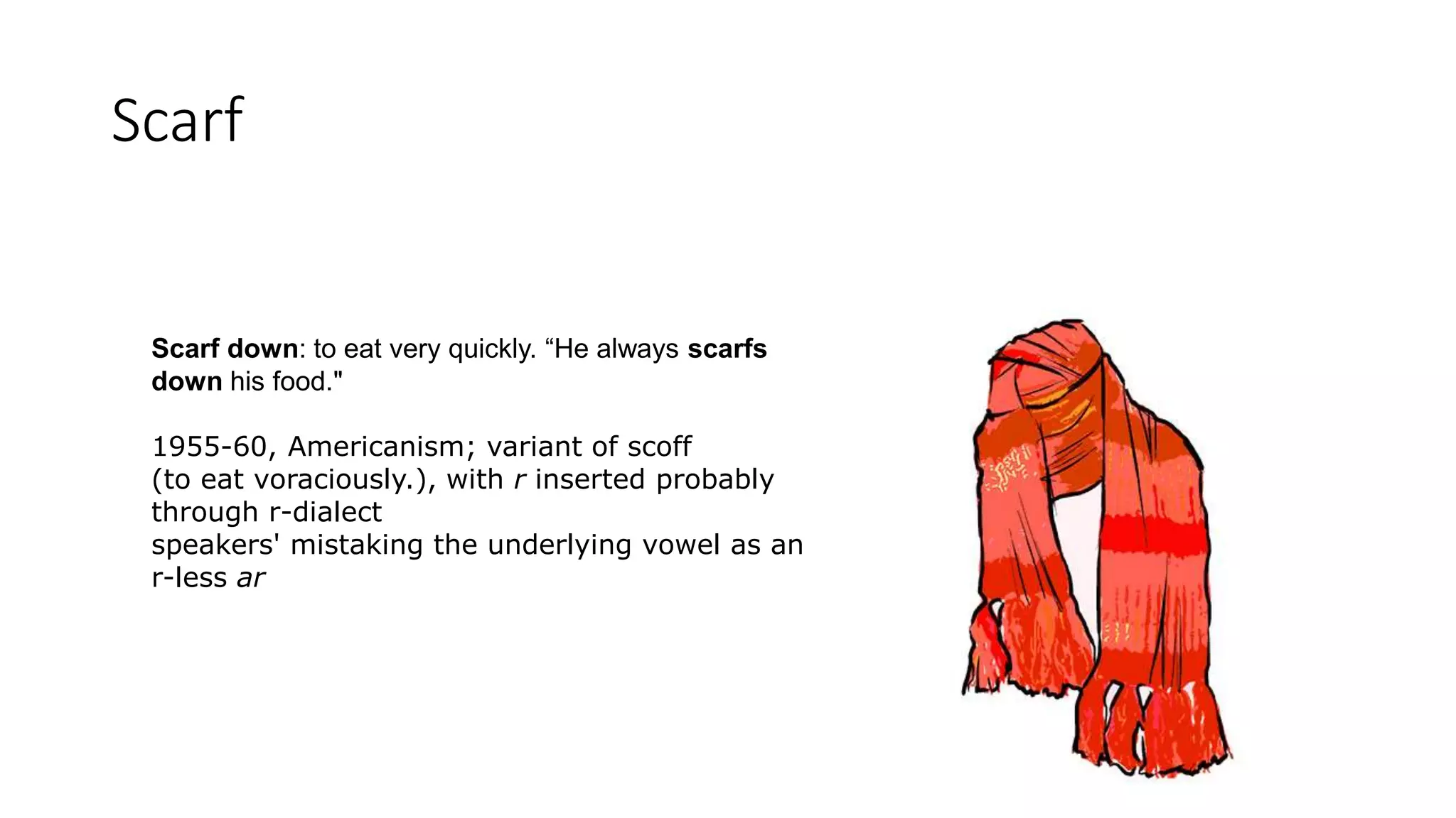 United States Slang/ Idioms | PPTX