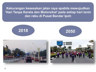 Norhidayah sabir & fasyin diyana pembangunan bandar di ipoh perak pada tahun 2050 | PPTX