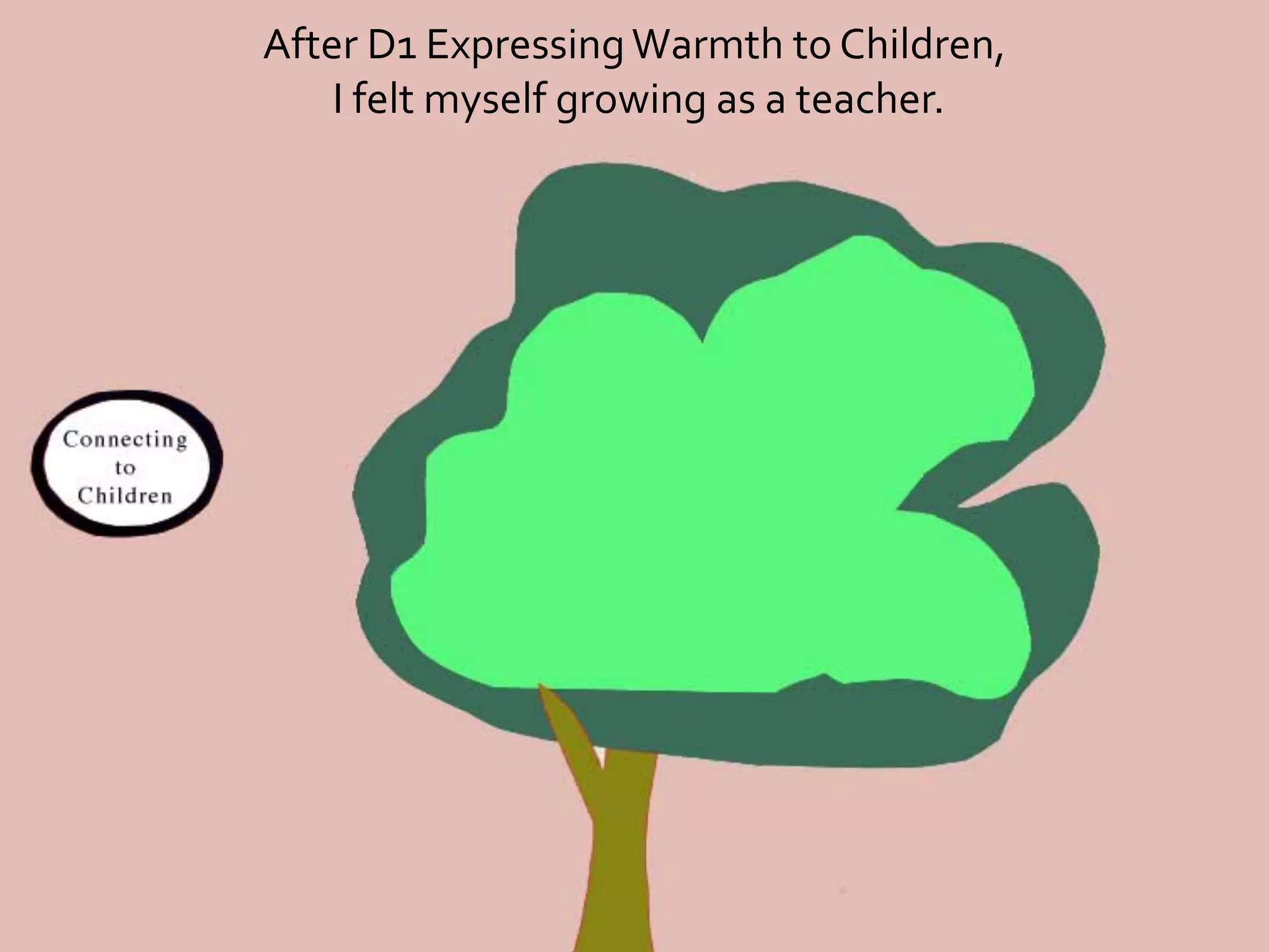 Noriko's Expression of Understanding | PDF