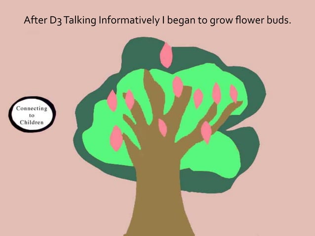 Noriko's Expression of Understanding | PDF