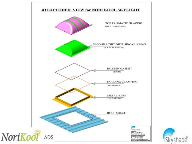 Prismatic Skylights, Industrial Lighting | PPS