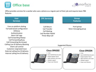 Norisco tvf hosted vo_ip pbx with cisco | PDF