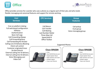 Norisco tvf hosted vo_ip pbx with cisco | PDF