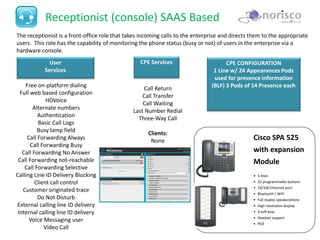 Norisco tvf hosted vo_ip pbx with cisco | PDF