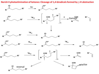 Norrish type 1 and 2 reactions | PPTX